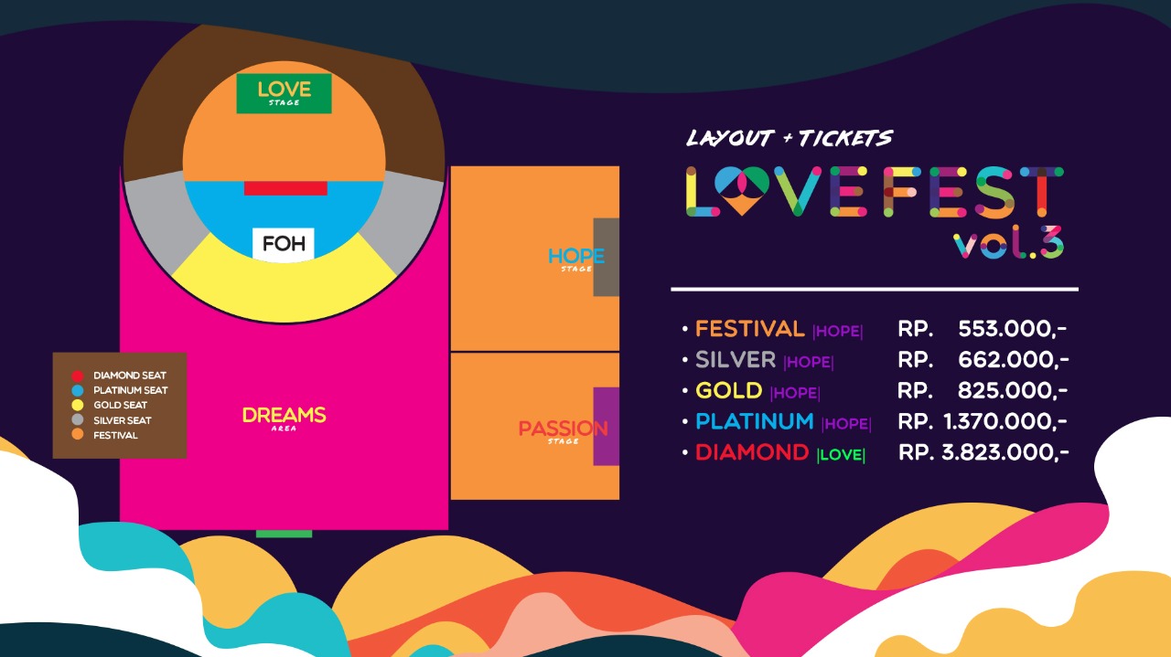 Love Fest. Vol 3: Love is Live - Where Your Journey Begins